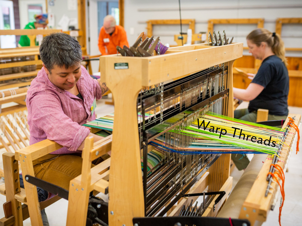 What is Doubleweave? - Penland School of Craft